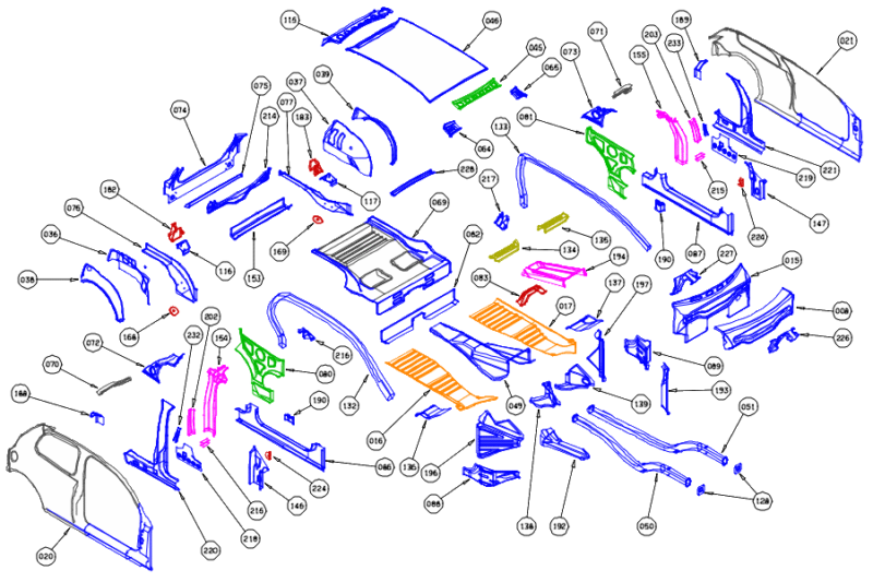 Stamping Tool Development · Engineering Quality Solutions